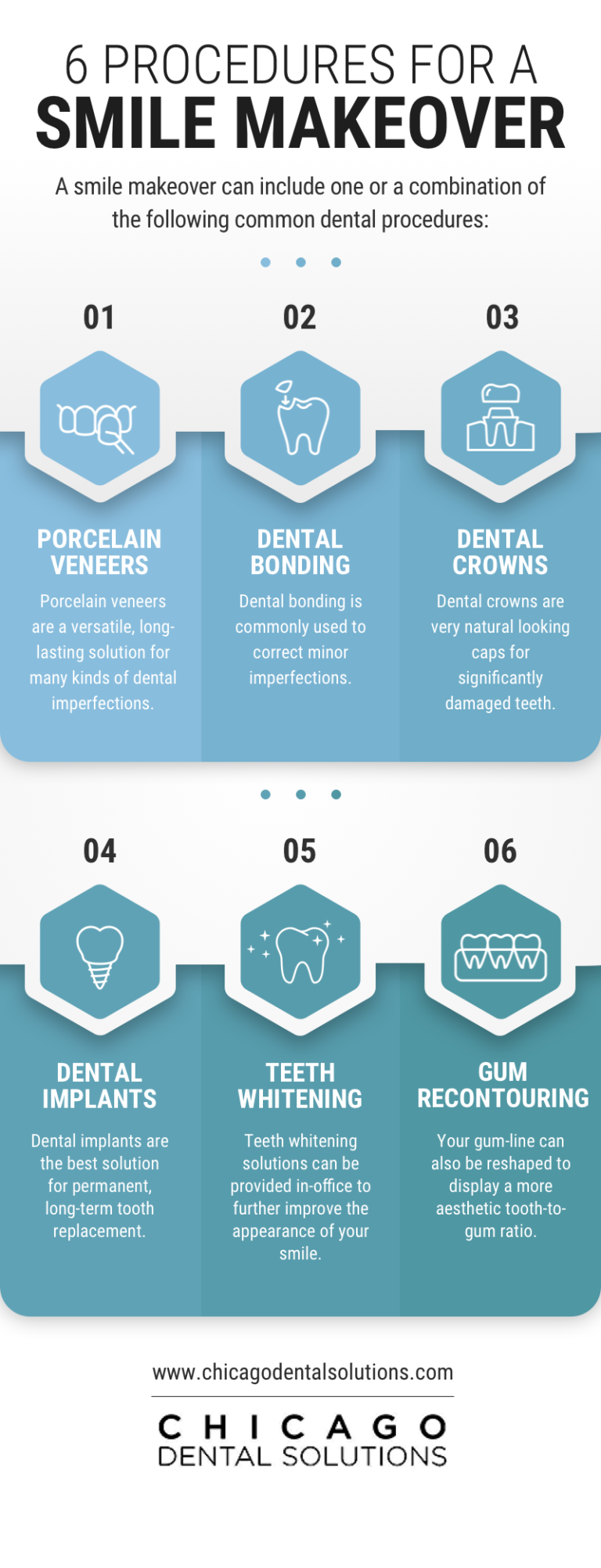 Smile Makeovers | Chicago Cosmetic Dentistry Specialists